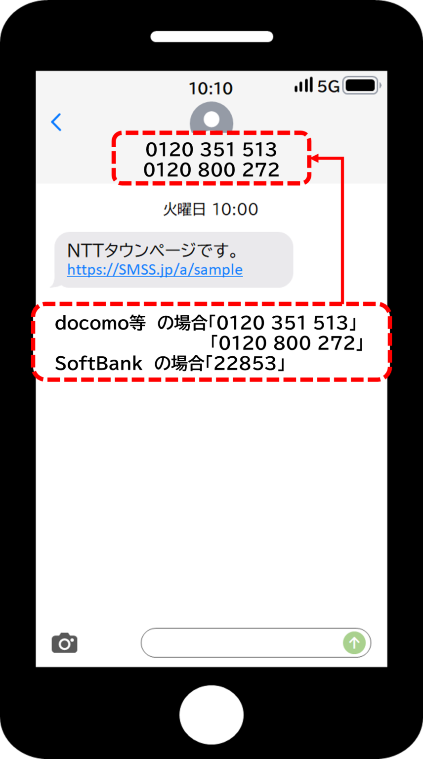SMS（ショートメッセージサービス）の取扱について | NTTタウンページ株式会社