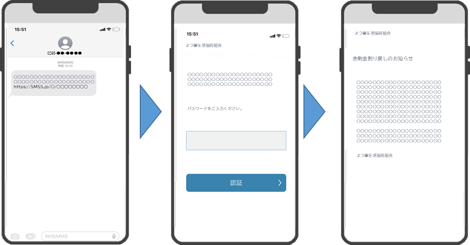 NTTタウンページとよつ葉生協がDX化の推進に向け連携～SMSの活用による利便性の向上や書類発送費用等の削減へ～ | NTTタウンページ株式会社
