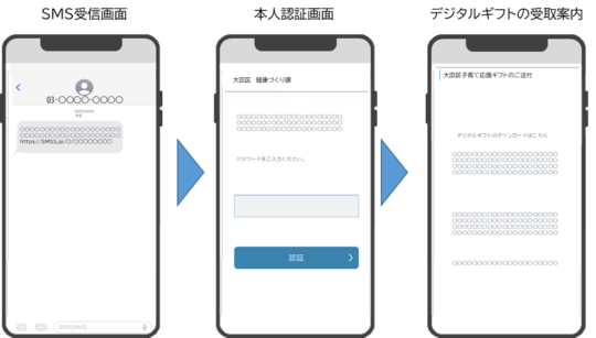 大田区とNTTタウンページ・NTTカードソリューションが子育て支援事業におけるDX化で連携～SMSとデジタルギフトの活用による利便性向上・業務効率化に向けて～ | NTTタウンページ株式会社